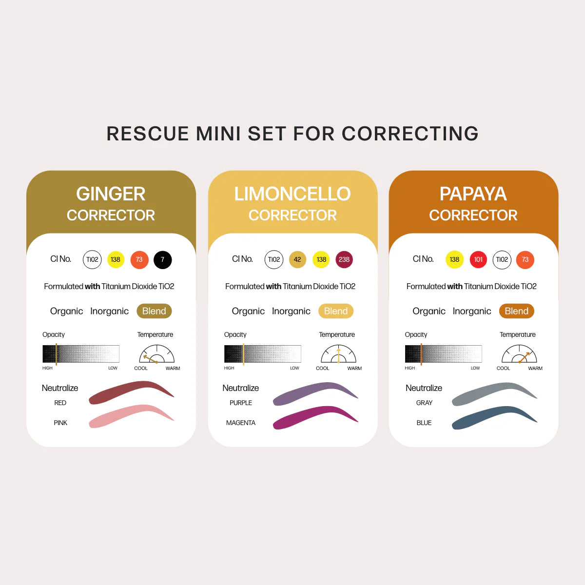 PERMA BLEND - LUXE RESCUE CORRECTOR PIGMENTS – iSLAYBROWSUPPLIES