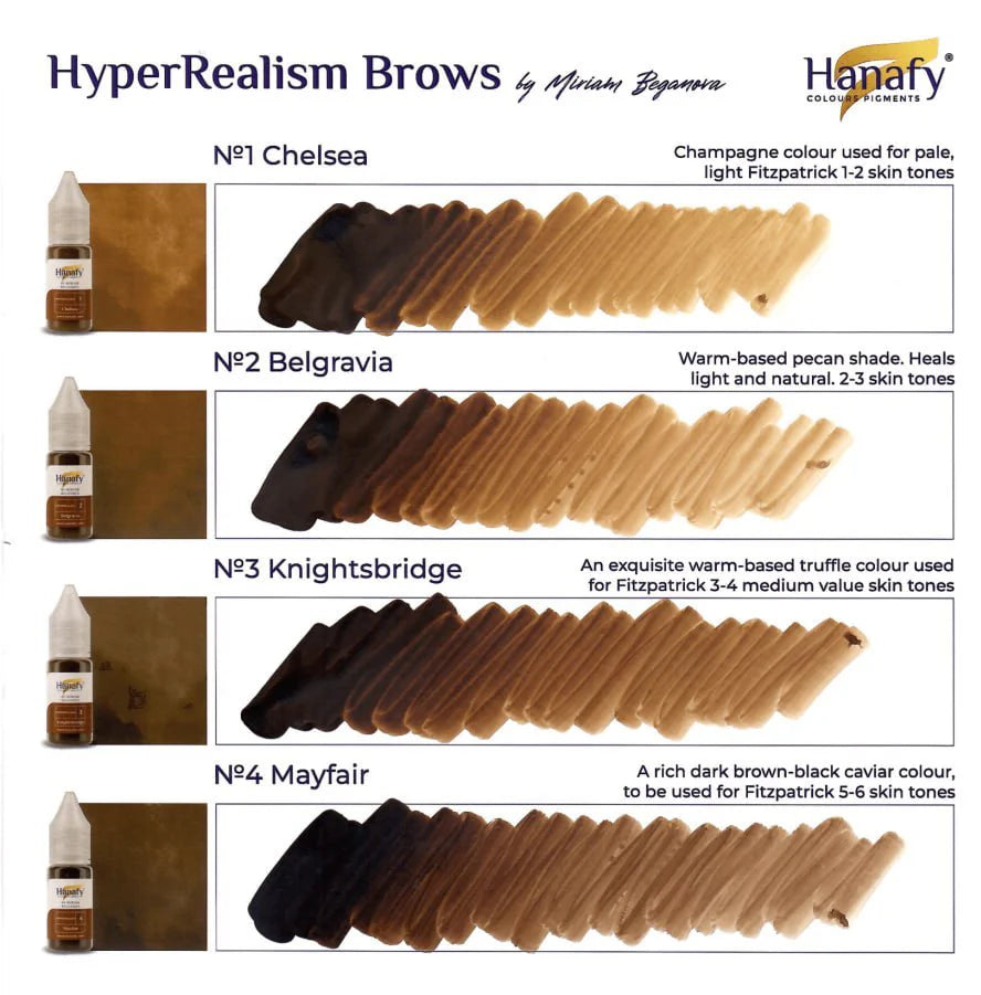 Hanafy Hyperrealism Eyebrow Pigment - N4 Mayfair – iSLAYBROWSUPPLIES